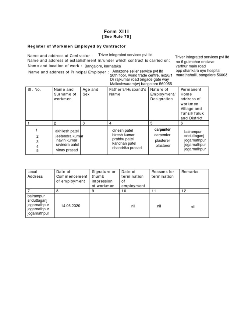 Form XIII: (See Rule 75) Register of Workmen Employed by Contractor | PDF