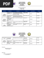 Action Plan - GPP | PDF | Foods