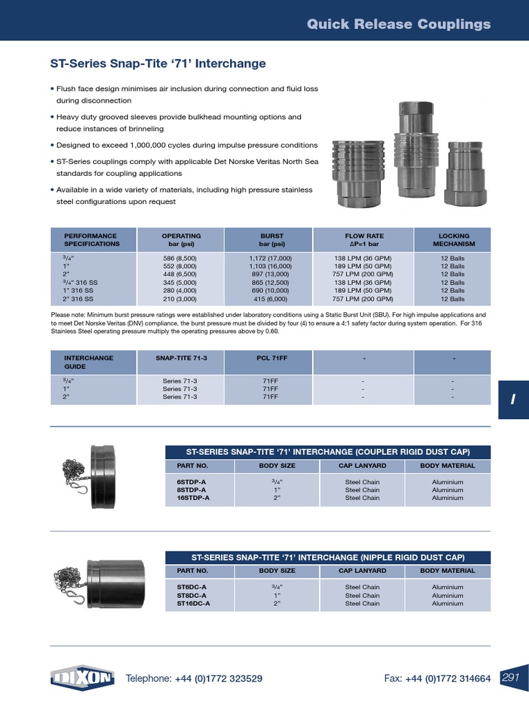 ST-Series Snap-Tite 71' Interchange: Quick Release Couplings | PDF ...