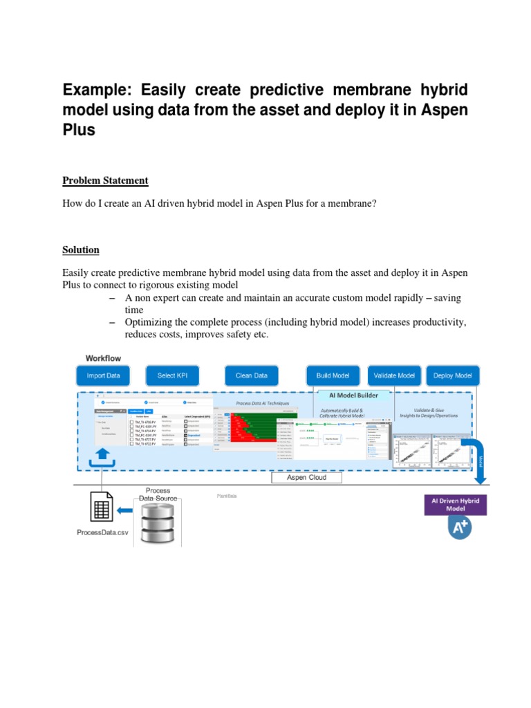 Membrane Aspen Plus | PDF | Intelligence (AI) & Semantics | Artificial ...