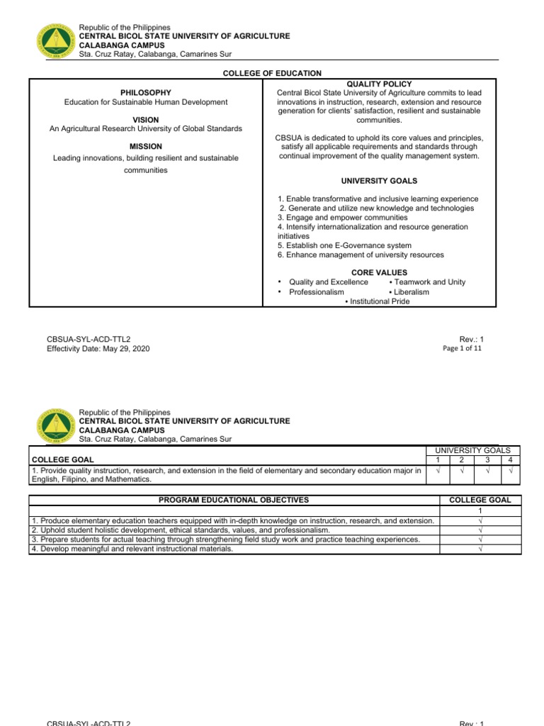 Modulecourse Syllabus TTL2 | Download Free PDF | Project Based Learning | Educational Technology