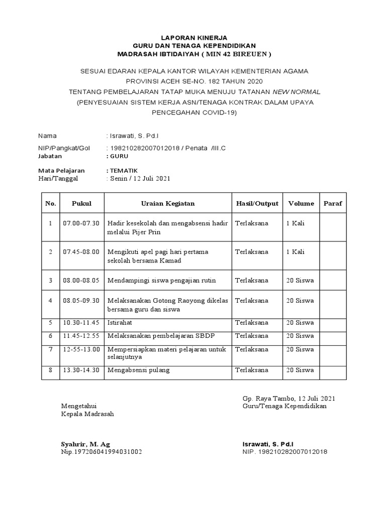 LKH BULAN Juli ISRAW 2021 | PDF