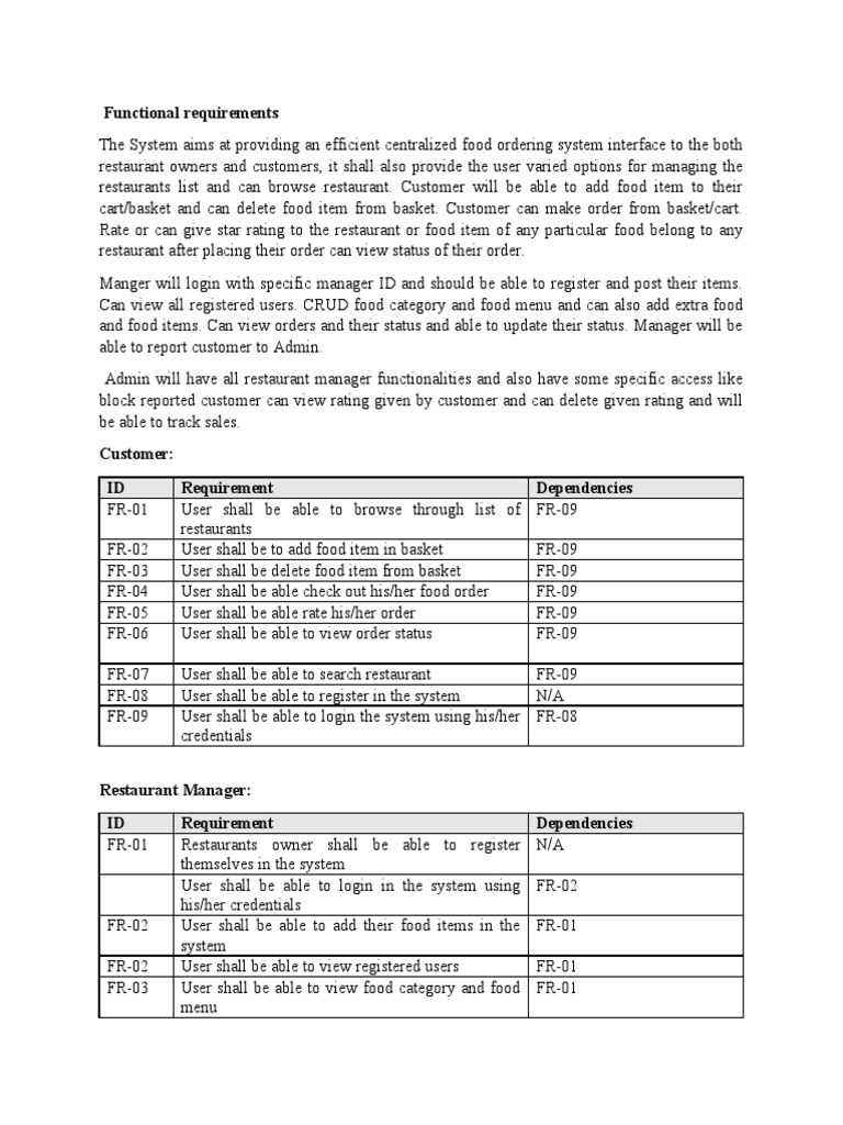 Functional Requirements Food Resturant | PDF | Menu | Restaurants