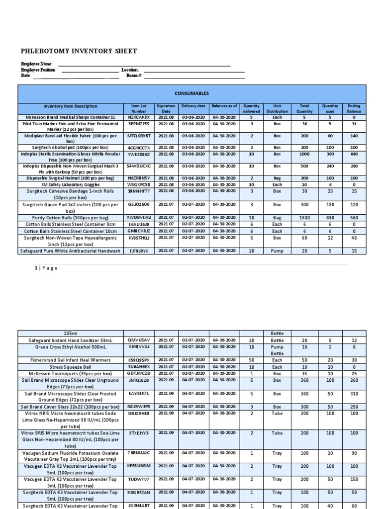 Phlebotomy Inventory Sheet | PDF | Syringe | Equipment