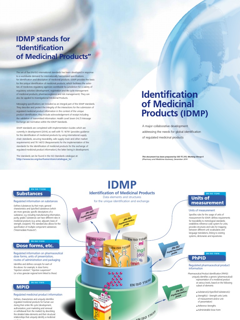 IDMP Stands For "Identification of Medicinal Products" | PDF