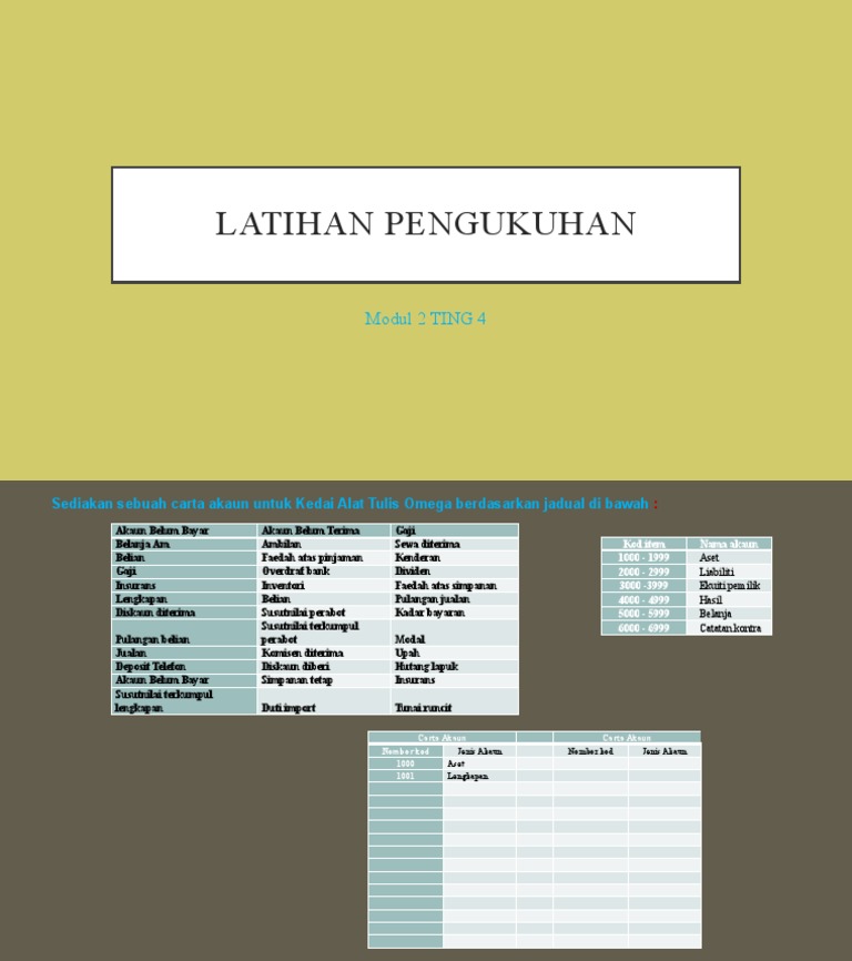 Carta Akaun (Kuiz) | PDF