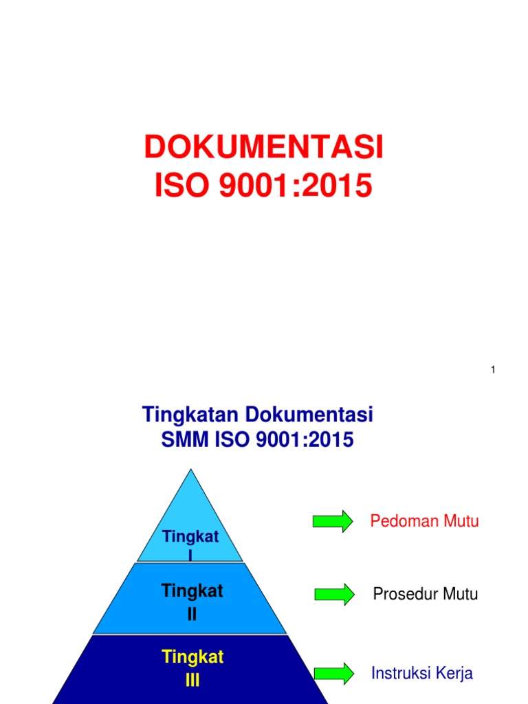 Dokumentasi ISO R-01 (Bu Untung) | PDF