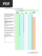 Quality Sampling Guide | PDF | Business