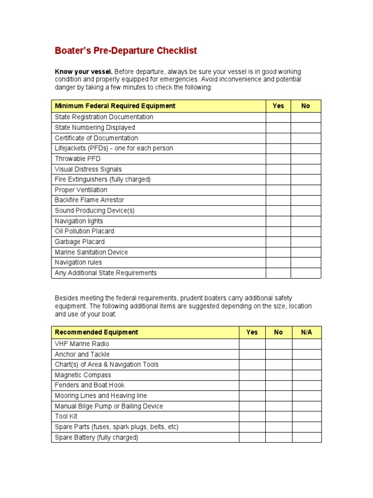 Boater's Pre-Departure Checklist: Know Your Vessel. Before Departure ...