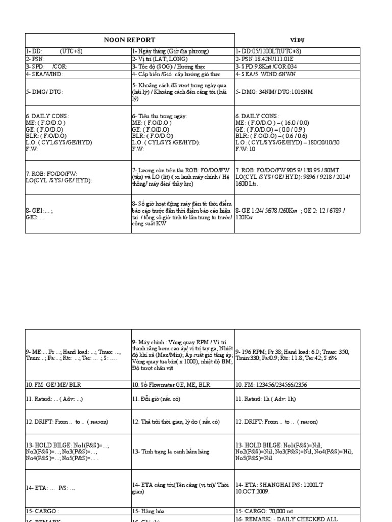 VLC-025 Vessel Position Report | PDF