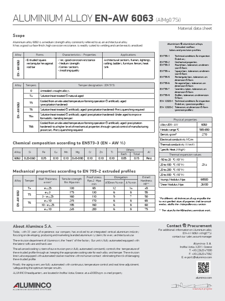Aluminium 6063 Material Data Sheet | PDF | Heat Treating | Alloy