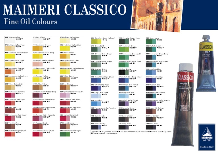 Maimeri CLASSICO Fine Oil Paints | PDF