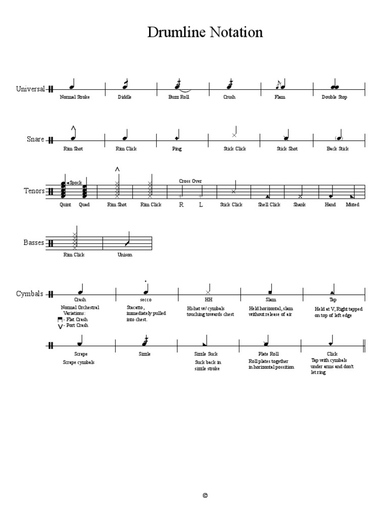 Notation | PDF | Music Production | Music Technology