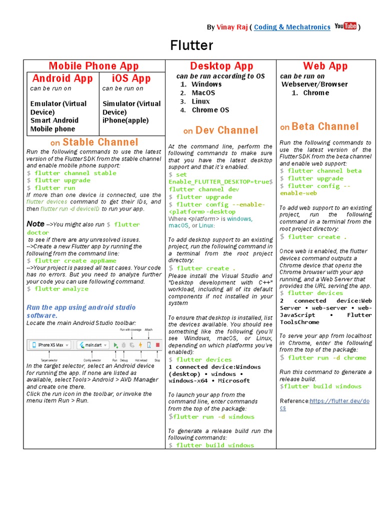 Flutter: Mobile Phone App Android App iOS App Desktop App Web App | PDF ...
