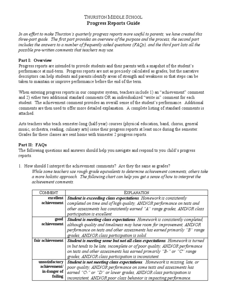 Thurston Middle School Progress Reports Guide | PDF | Homework | Teachers
