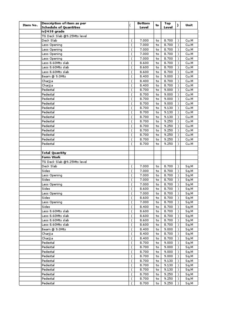 Staging Load Calculation | PDF | Metrology | Physical Quantities