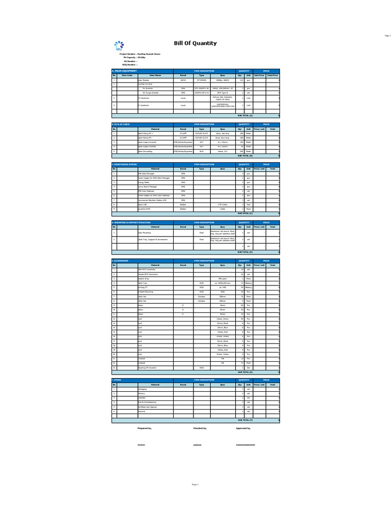 BoQ Template | Download Free PDF | Photovoltaics | Energy Production