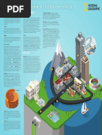 Fountain Design Guide | PDF | Fountain | Pump