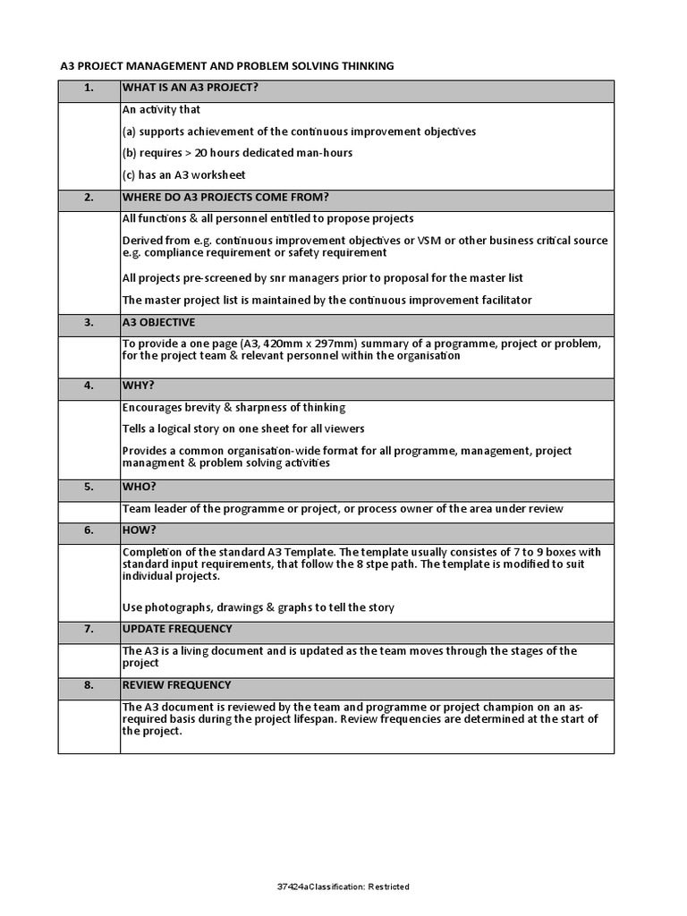 A3 Problem Solving Format | PDF