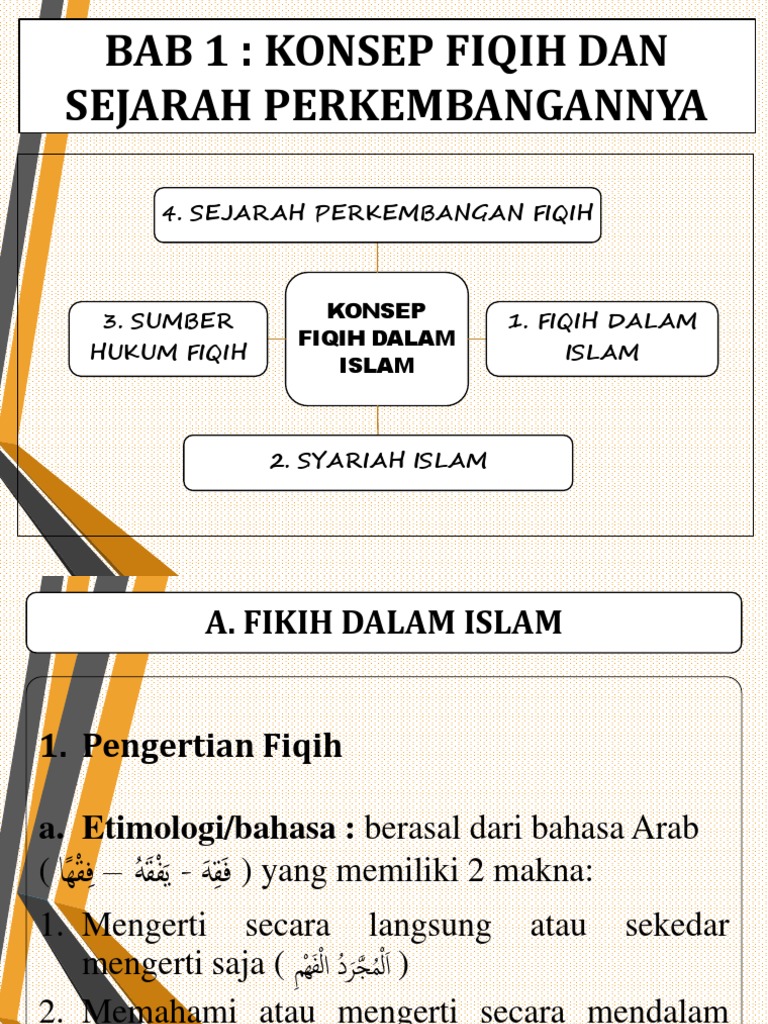 Bab 1 Konsep Fikih Dan Sejarah Perkembangannya | PDF