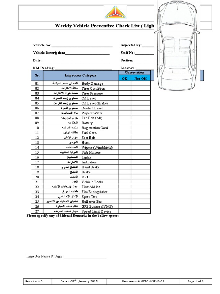 Vehicle Inspection Checklist | PDF