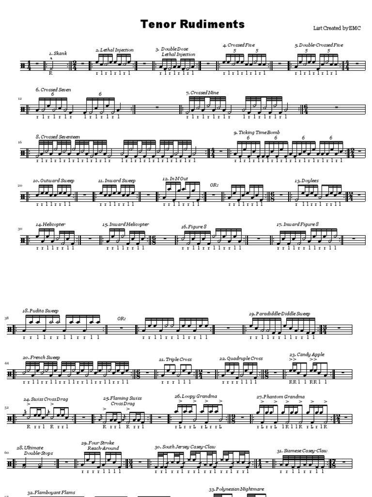 Tenor Rudiments: List Created by EMC | PDF