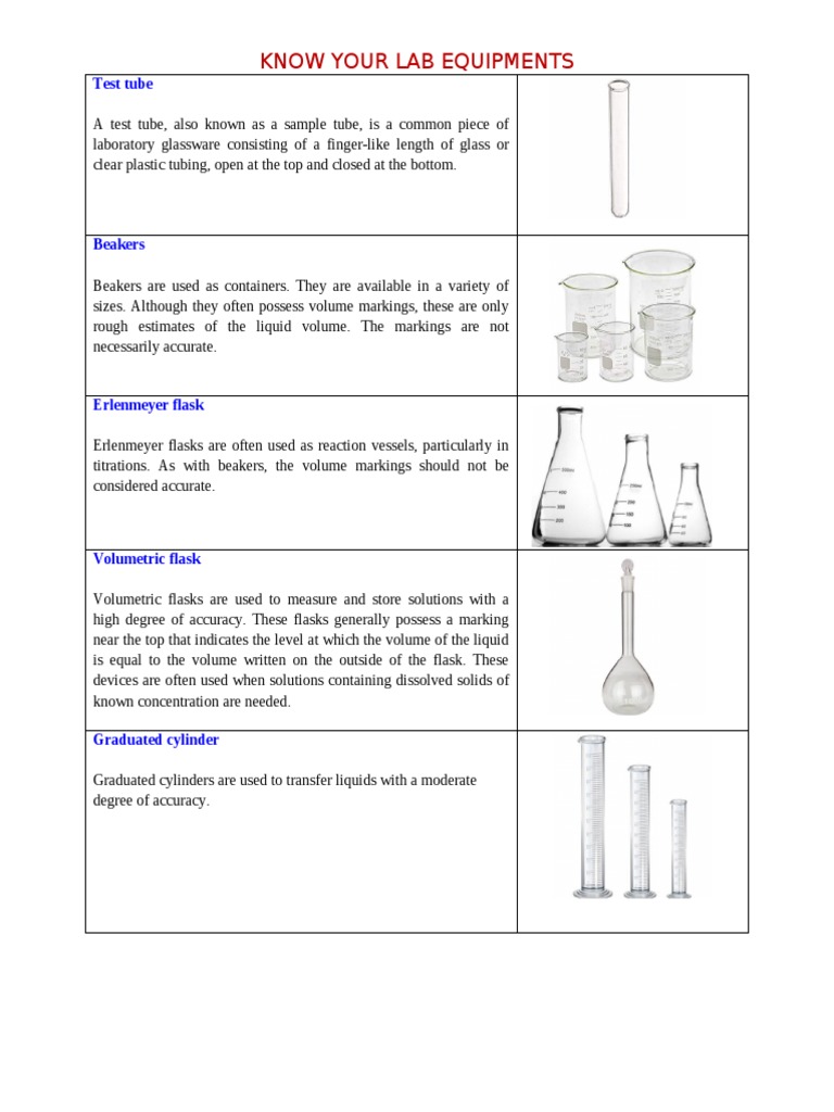 Know Your Lab Equipments: Test Tube | Descargar gratis PDF | Filtration ...