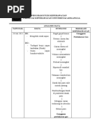 Askep - Resiko Syok | PDF