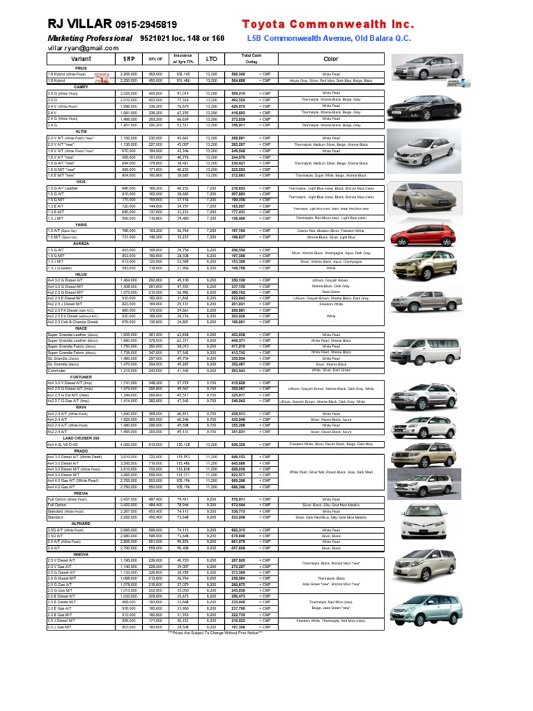 Toyota Brand New Vehicles Lowest Possible Prices | PDF | Automotive ...