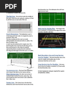 Badminton Hand Signals | PDF