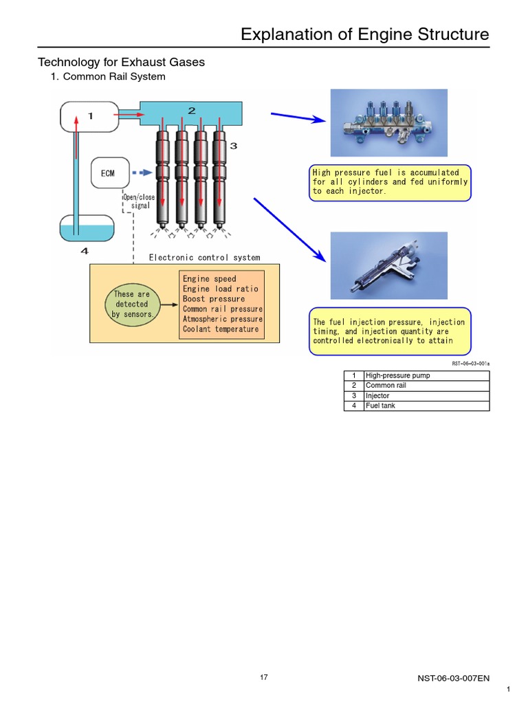 Engine Explanation of Engine Structure | PDF | Combustion | Engines
