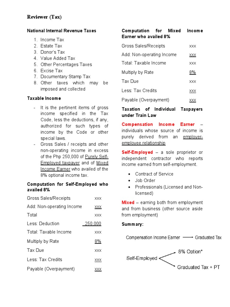 Reviewer (Tax) : National Internal Revenue Taxes Computation For Mixed ...