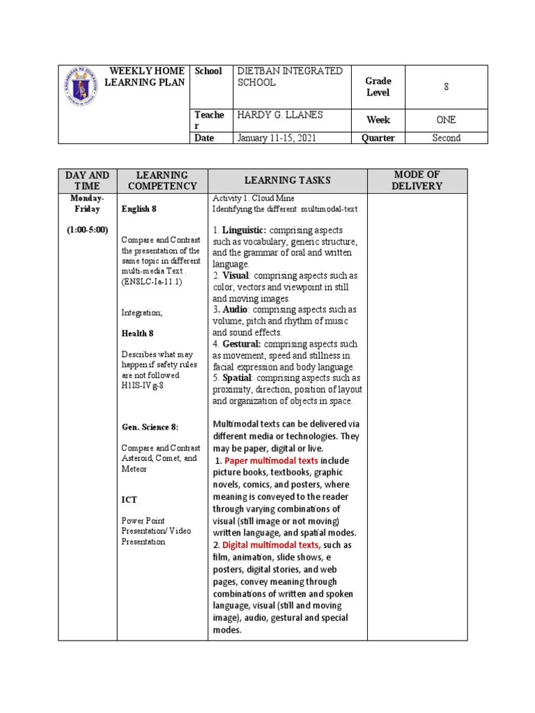 Integrative Performance Task-HARDY | PDF | Infographics | Cognitive Science