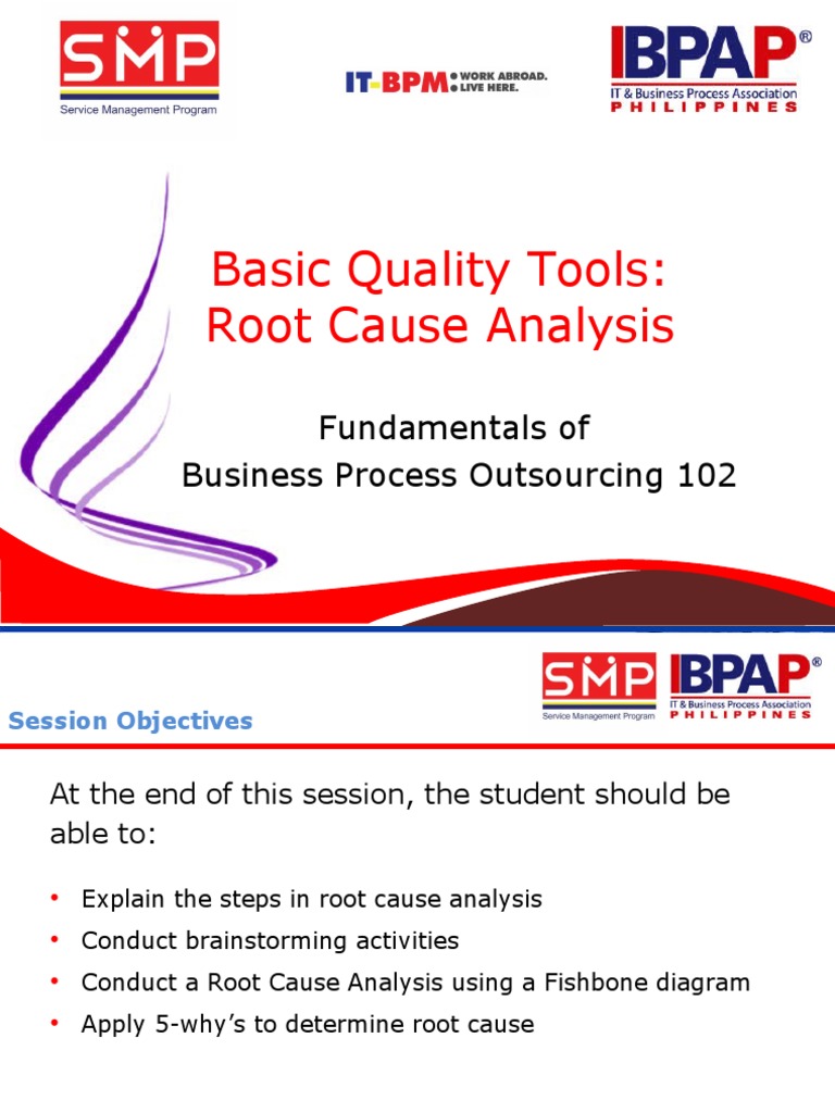 Basic Quality Tools: Root Cause Analysis: Fundamentals of Business ...