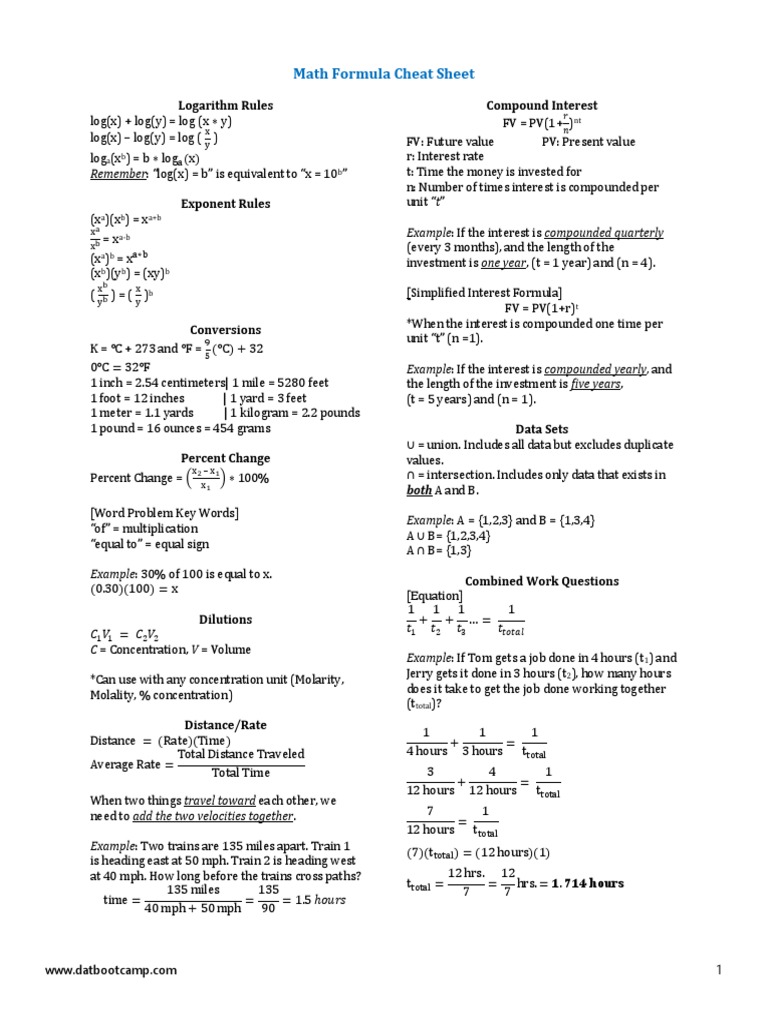Math Formula Cheat Sheet: Logarithm Rules Compound Interest | PDF ...