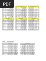 Jindal Profiles - NPB Shape | PDF | Home & Garden | Computers