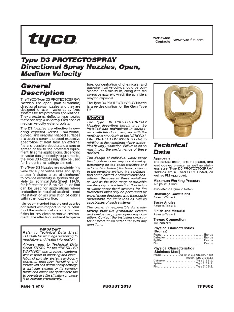 Type D3 Protectospray Directional Spray Nozzles, Open, Medium Velocity ...