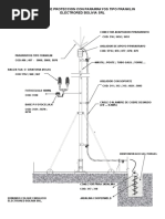 Tipos de Pararrayos | PDF | Relámpago | Materiales