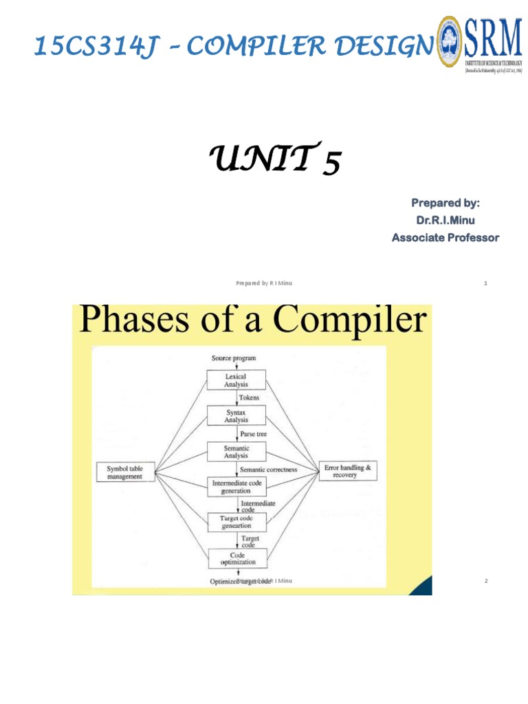15Cs314J - Compiler Design: Unit 5 | PDF | Compiler | Program Optimization