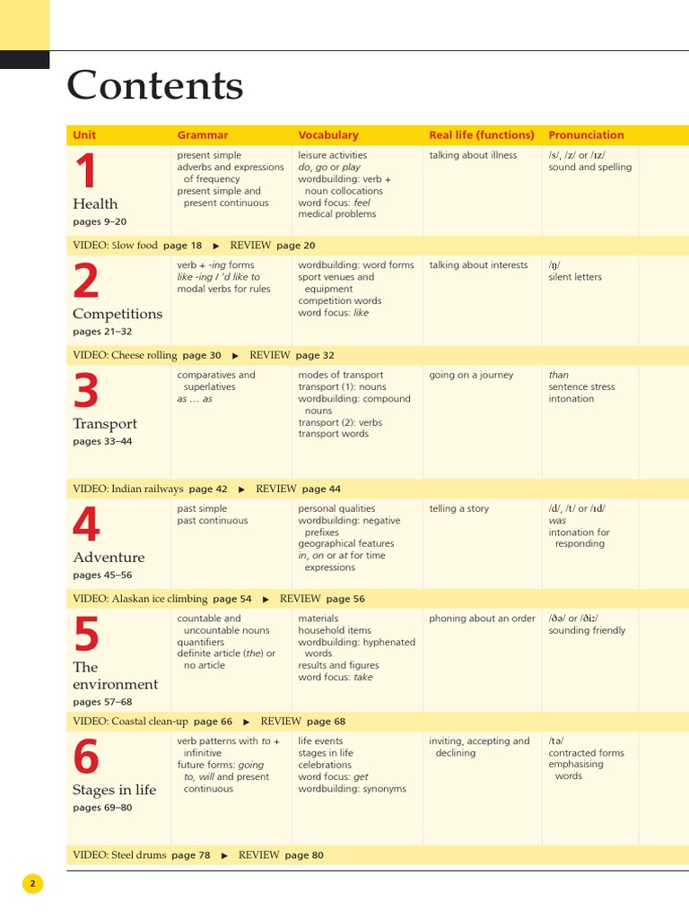 Life Pre-Intermediate TOC SB | PDF | Verb | Word