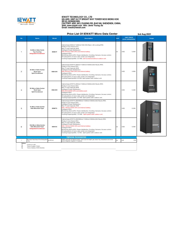 Micro Data Center Price List 2021 | PDF | Data Center | Equipment