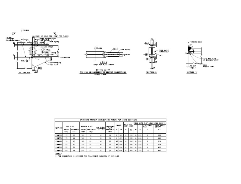 Notes: Mejia Tps Phase - Ii (Units# 1 & 2) | PDF | Column | Beam ...