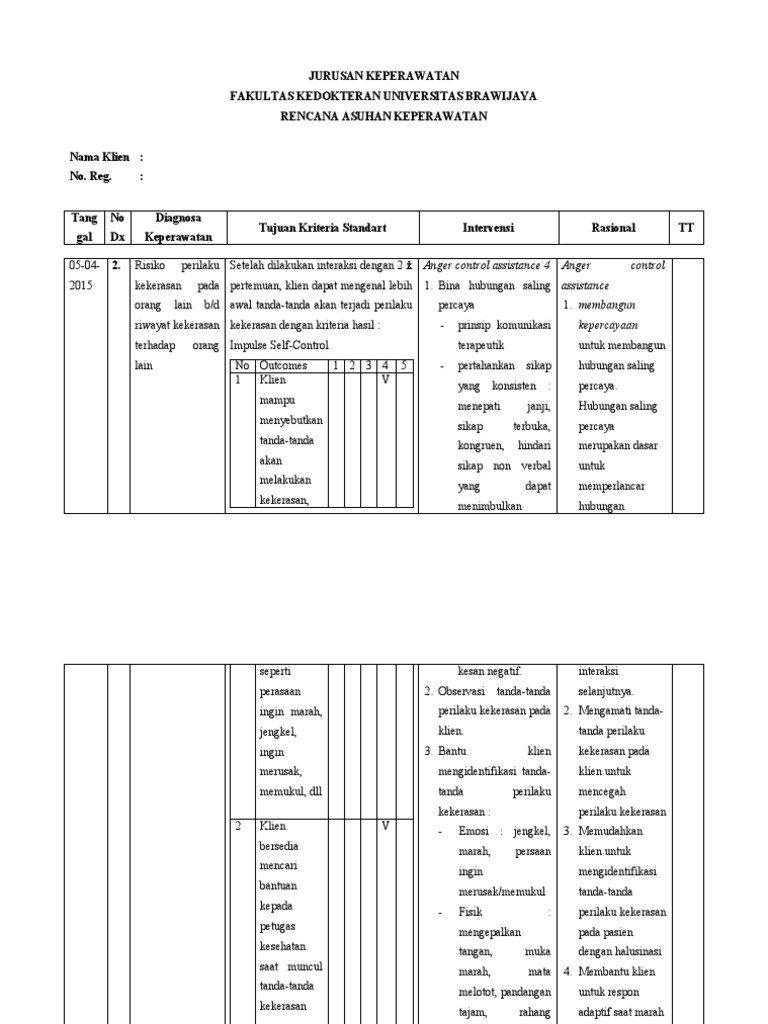 Intervensi RPK Minggu 1 | PDF