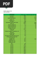 Propylene Glycol Technical Data | PDF | Viscosity | Pipe (Fluid Conveyance)