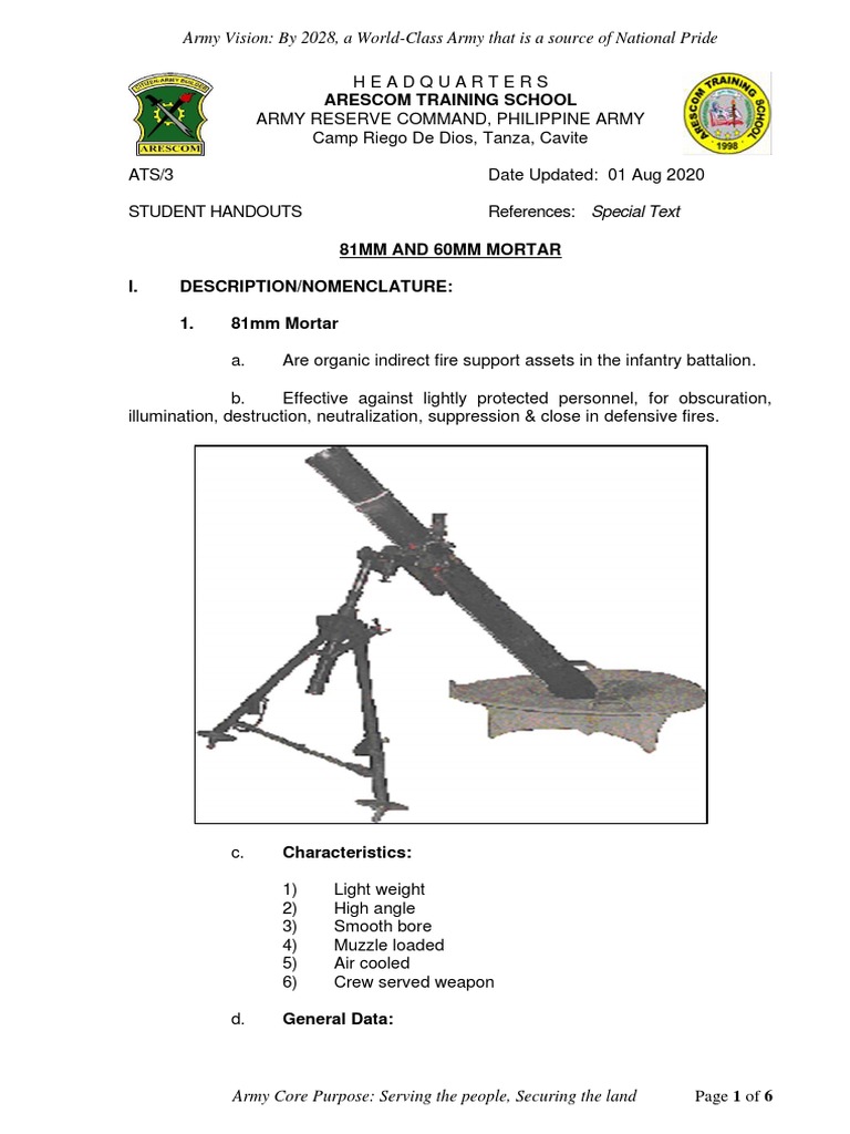 81 and 60MM Mortar | PDF | Mortar (Weapon) | Close Air Support