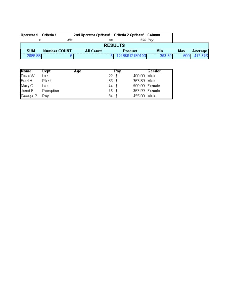 Reports Example | PDF
