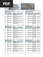 Wire Mesh Charts | PDF