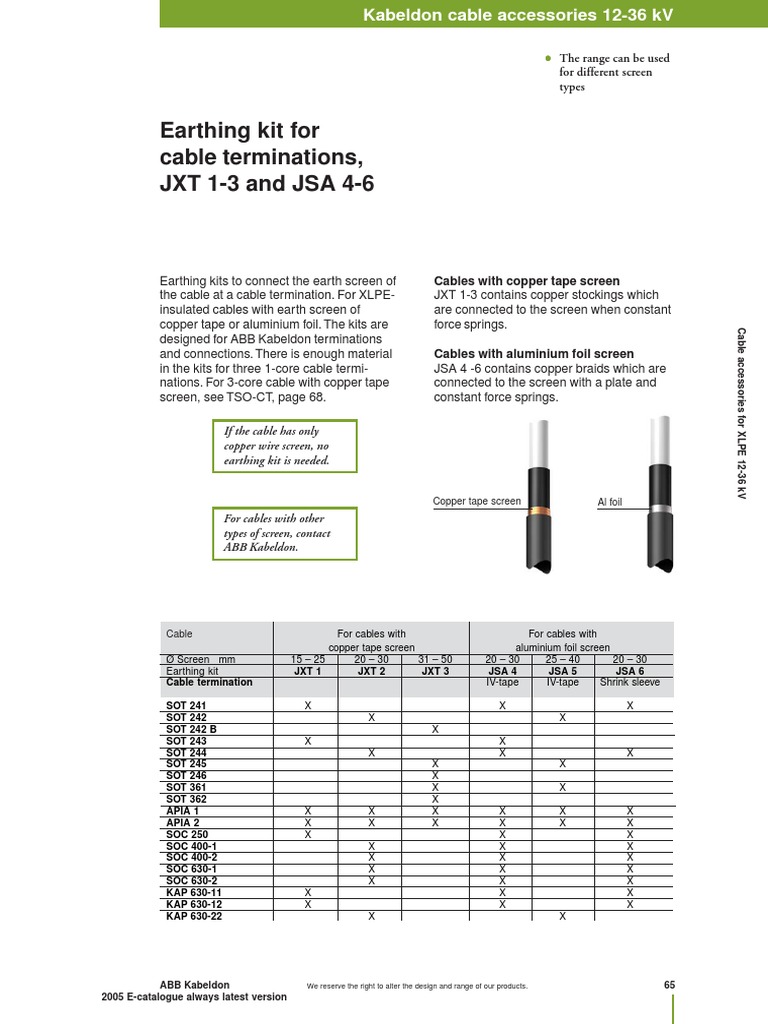 Earthing Kit For Cable Terminations | PDF | Equipment | Components