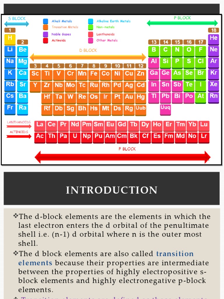 D and F Block Elements | PDF | Lanthanide | Transition Metals