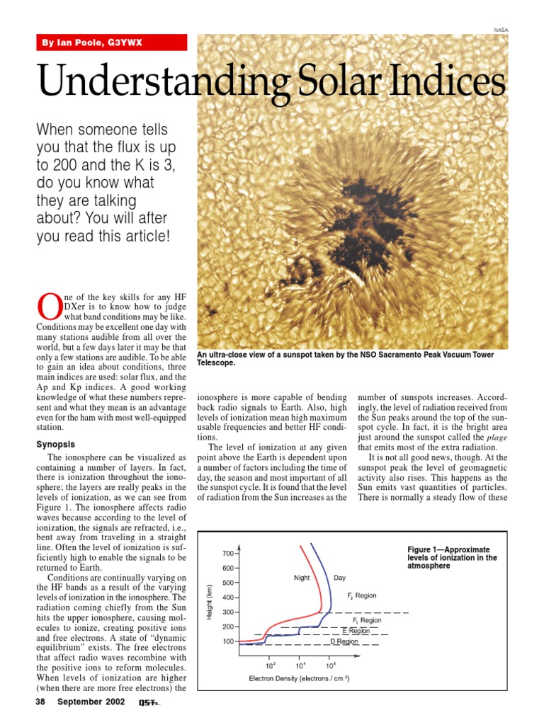 Understanding Solar Indices | PDF | Ionosphere | Earth's Magnetic Field